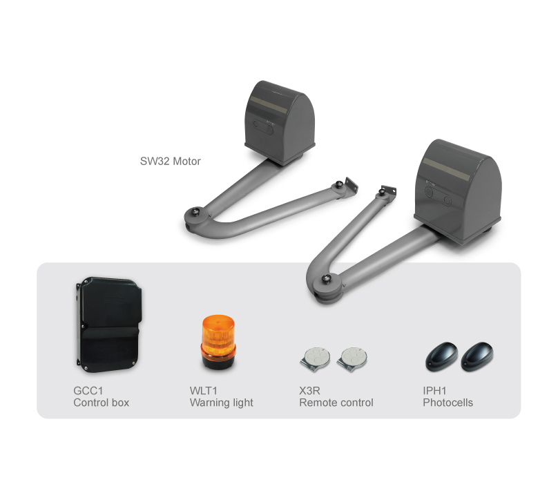 Linear Actuator SW32